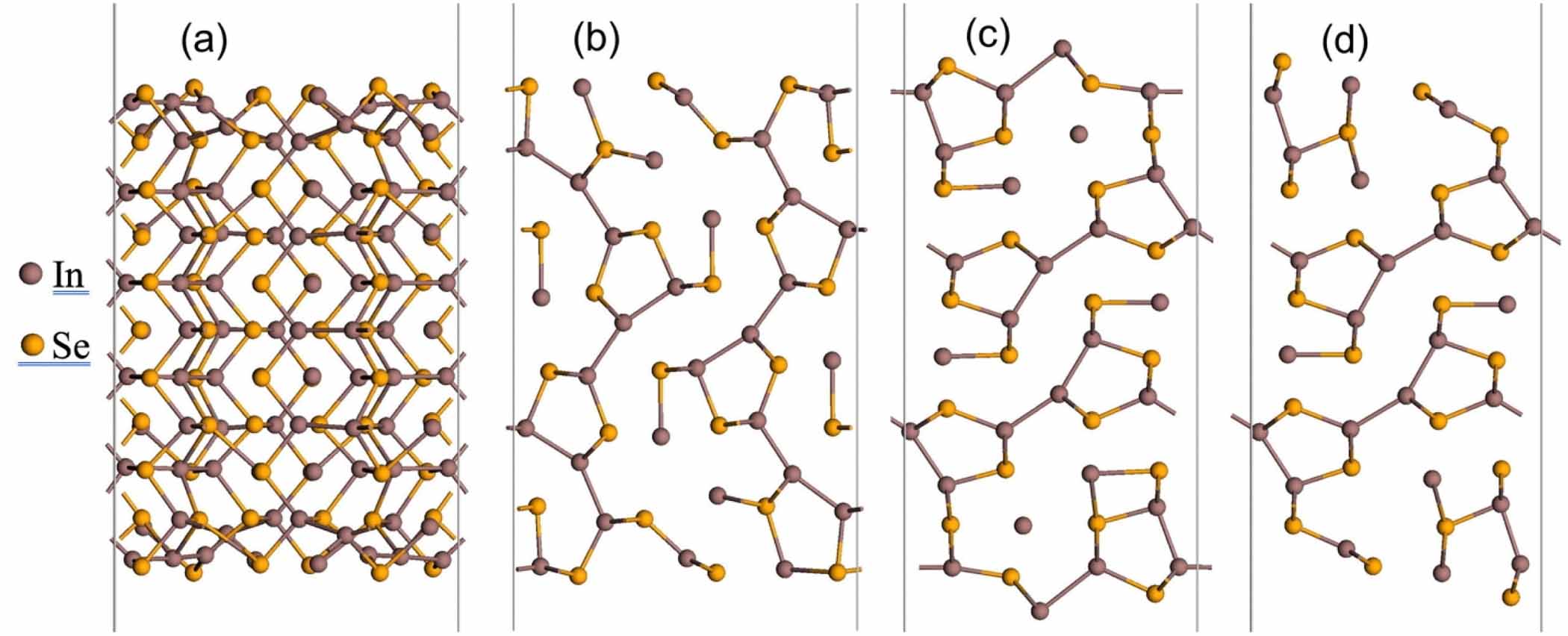 Surface termination and Schottky-barrier formation of In4Se3(001 ...