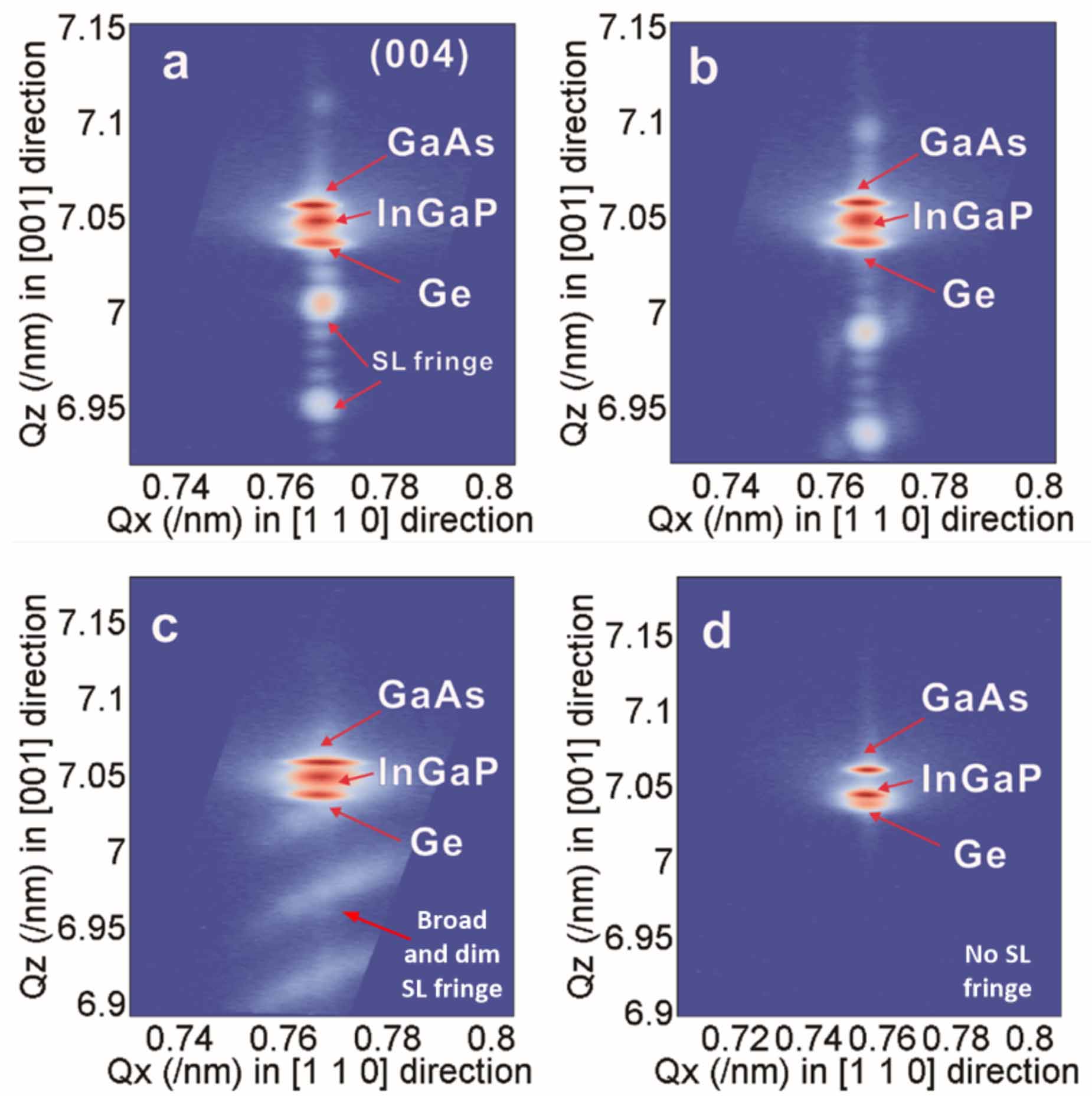Effectiveness of InGaAs/GaAs superlattice dislocation filter layers ...