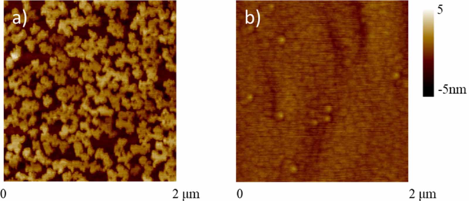 Improved AlScN/GaN heterostructures grown by metal-organic chemical ...
