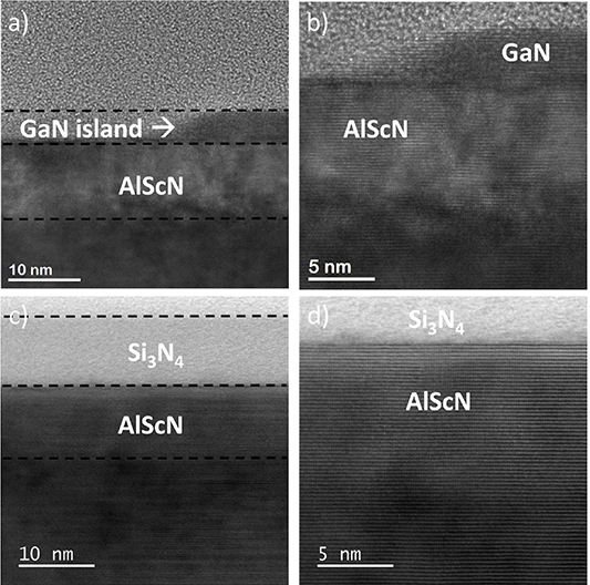 Improved AlScN/GaN heterostructures grown by metal-organic chemical ...