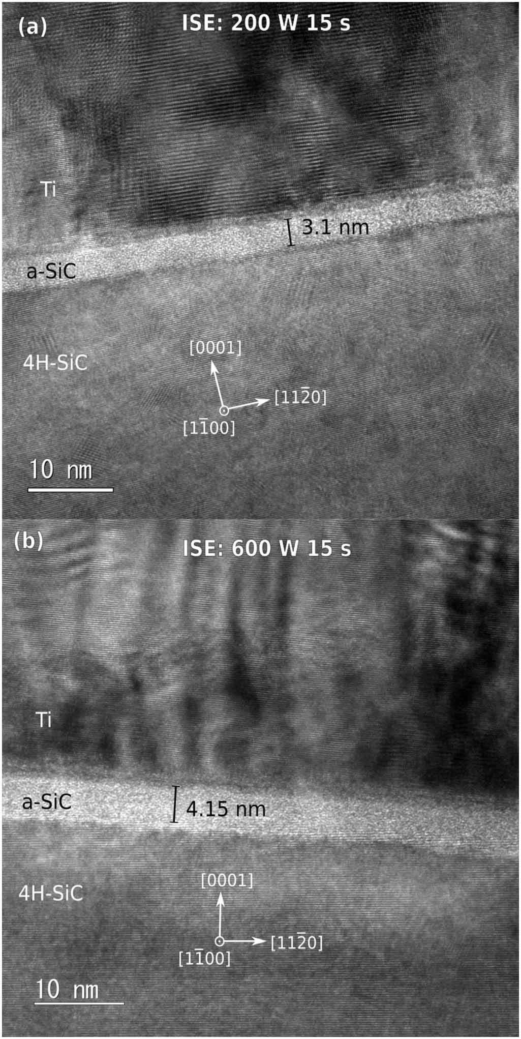 Barrier height tuning by inverse sputter etching at poly-Si/4H-SiC ...