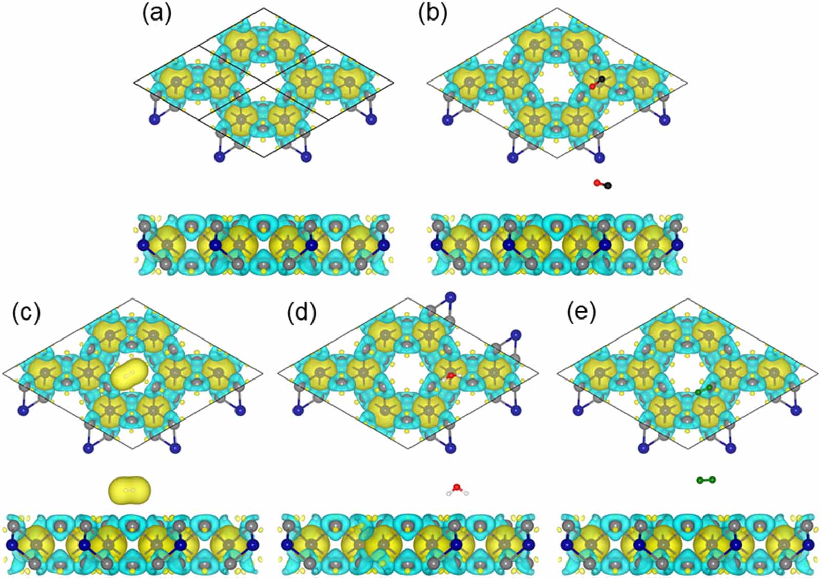 Remarkably improved Curie temperature for two-dimensional CrI3 by gas ...