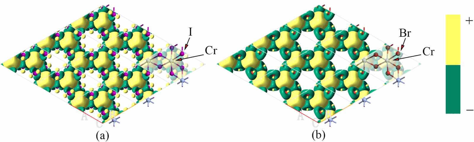 Magnetic tunneling junctions based on 2D CrI3 and CrBr3: spin-filtering ...