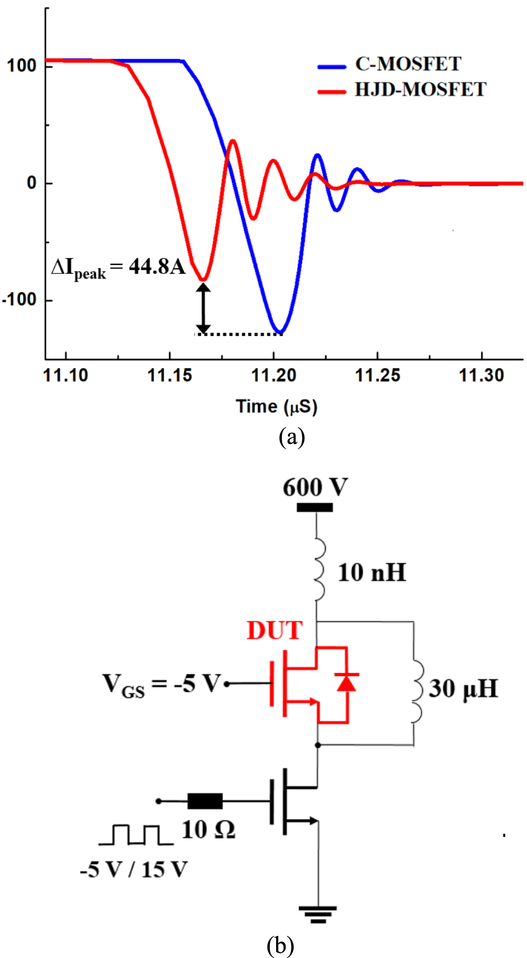 High-performance SiC MOSFET embedded heterojunction diode with electric ...