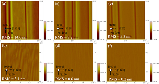 Surface flattening of 4H-SiC (0001) epitaxial wafers by high temperature oxidation - IOPscience
