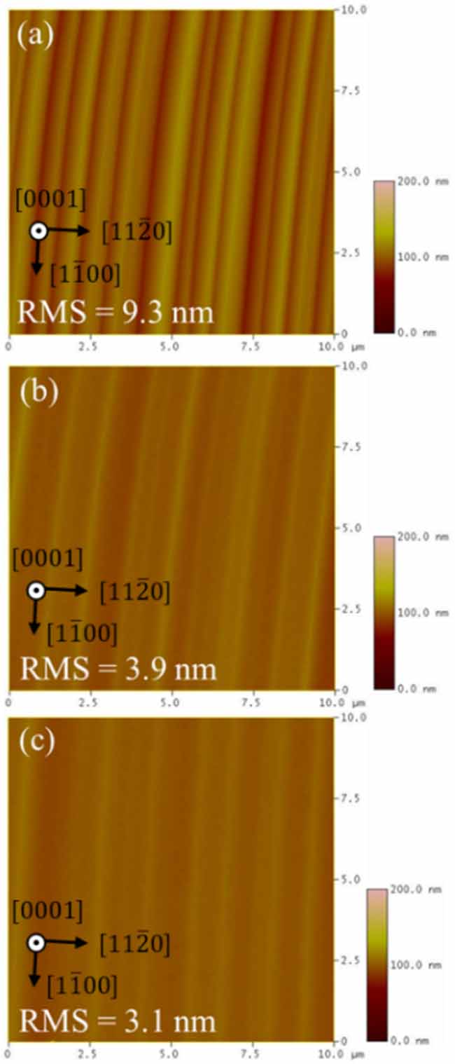 Surface flattening of 4H-SiC (0001) epitaxial wafers by high temperature oxidation - IOPscience