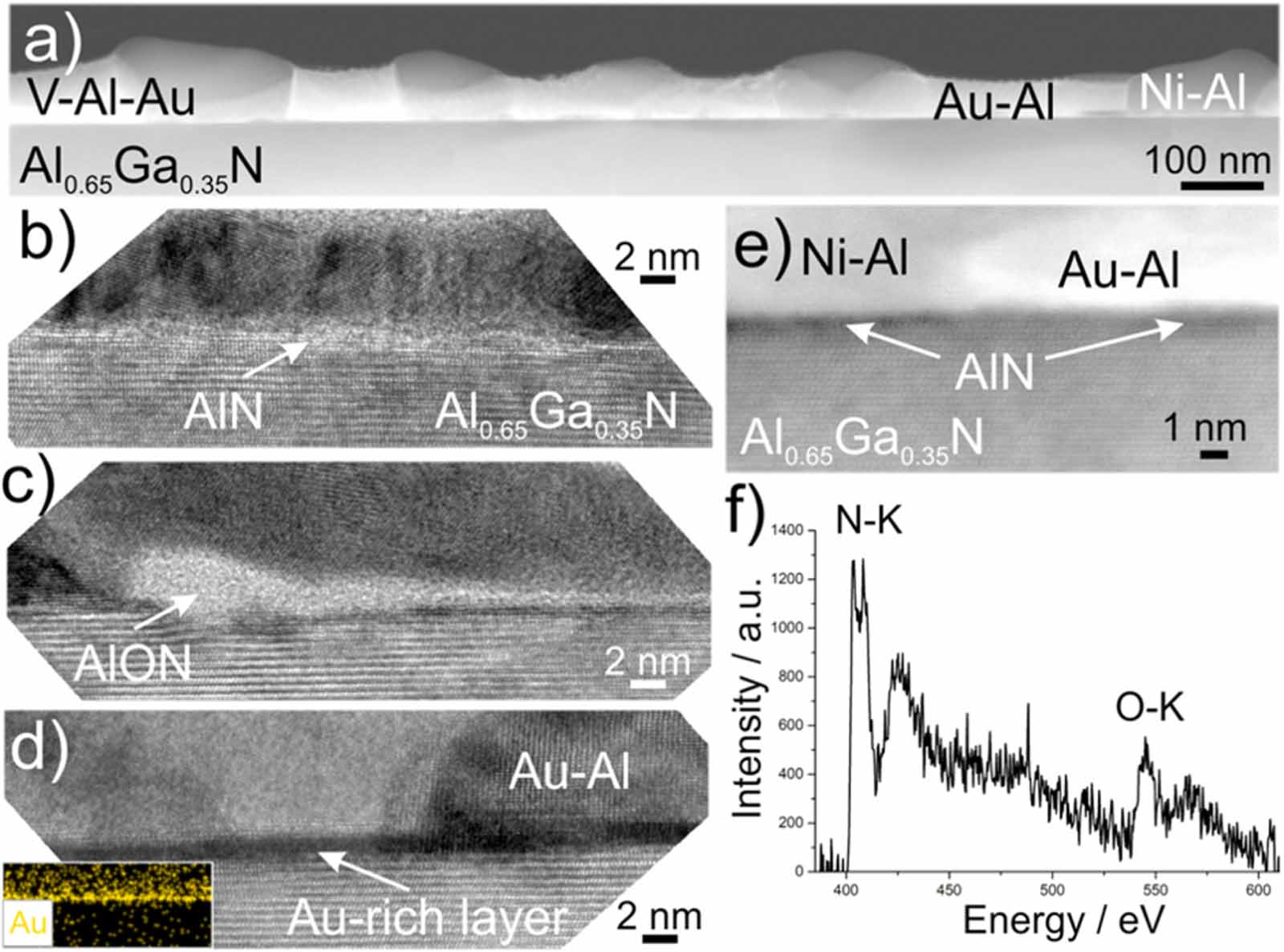 Electrical properties and microstructure of V/Al/Ni/Au contacts on n-Al0.65Ga0.35N:Si with ...