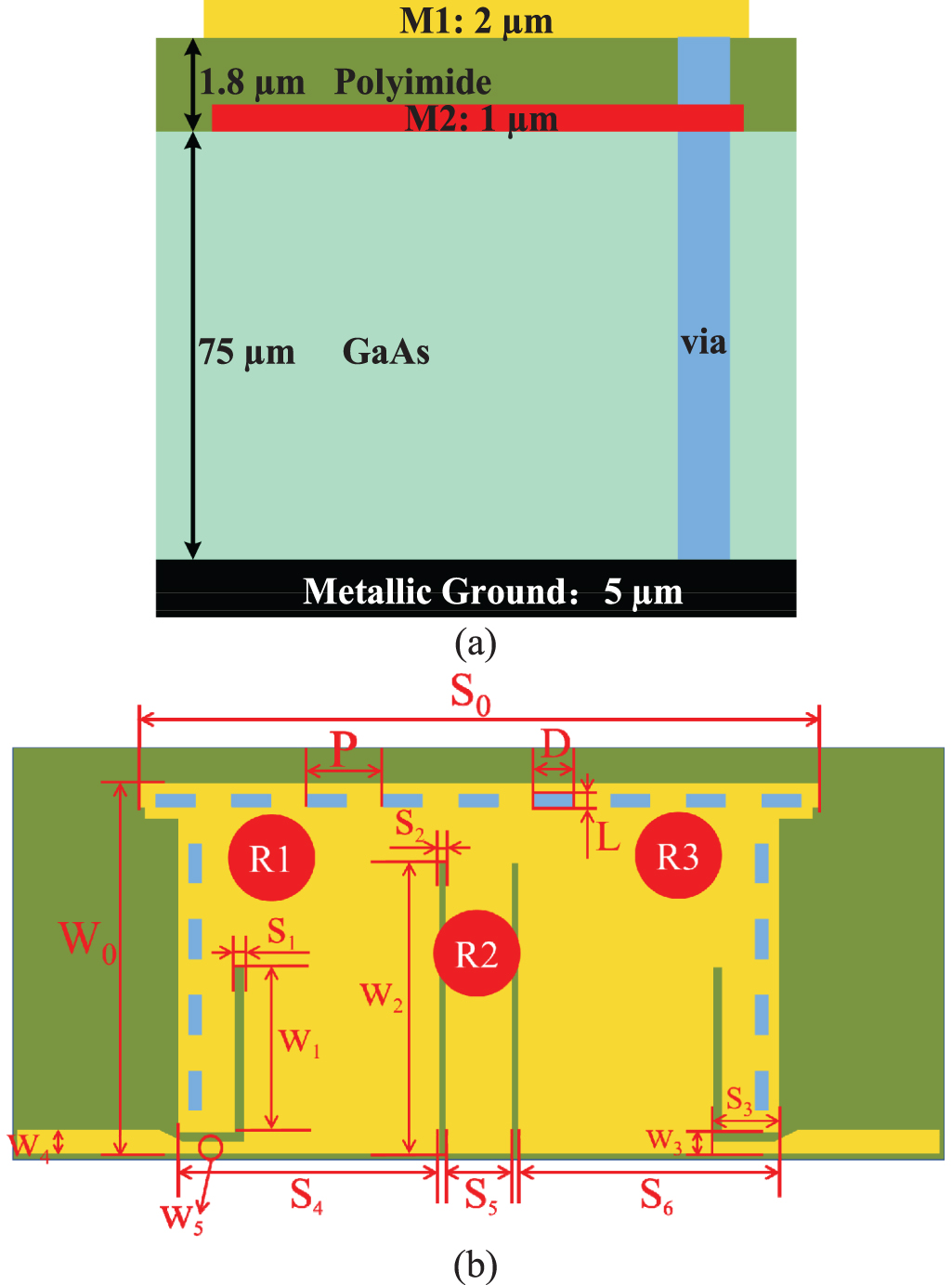 60-GHz third-order on-chip bandpass filter using GaAs pHEMT technology ...