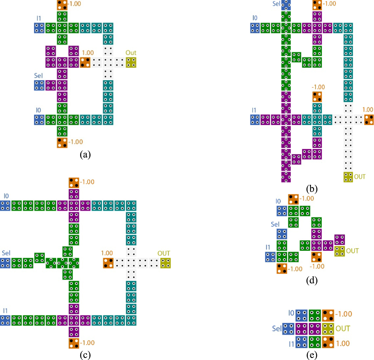 Survey, taxonomy, and methods of QCA-based design techniques—part I ...