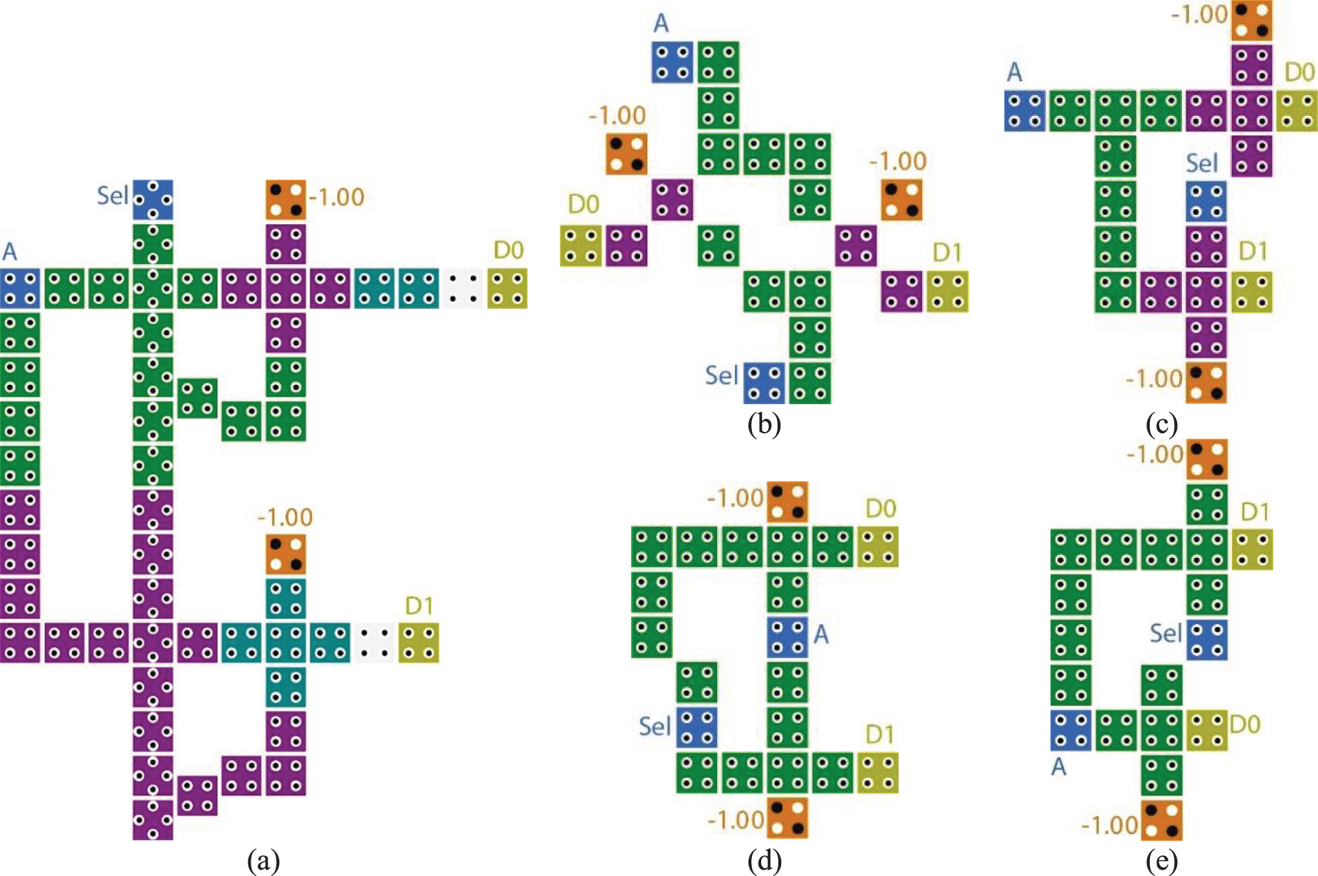 Survey, taxonomy, and methods of QCA-based design techniques—part I ...