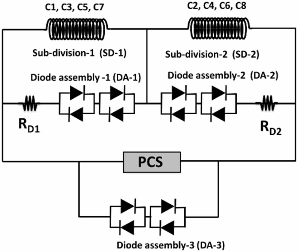 High-power cold diodes for the protection of a 1.5 T superconducting ...