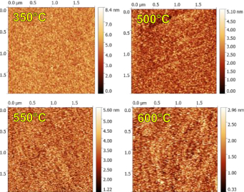 Effects of post metallization annealing on Al2O3 atomic layer ...