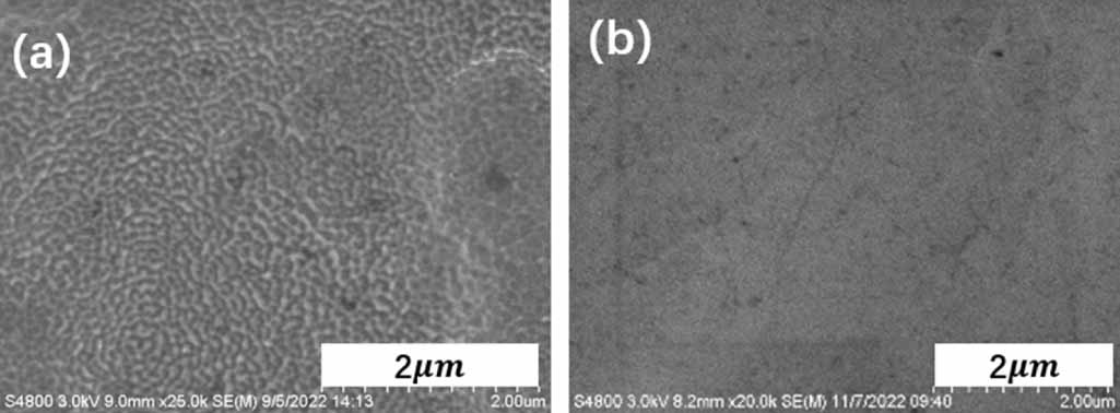 Electrochemical etching modes of 4H-SiC in KOH solutions - IOPscience
