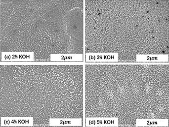 Electrochemical etching modes of 4H-SiC in KOH solutions - IOPscience