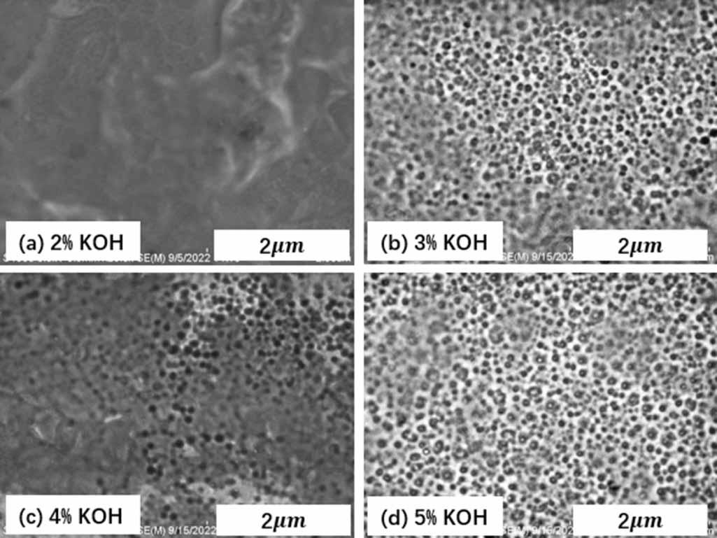 Electrochemical etching modes of 4H-SiC in KOH solutions - IOPscience