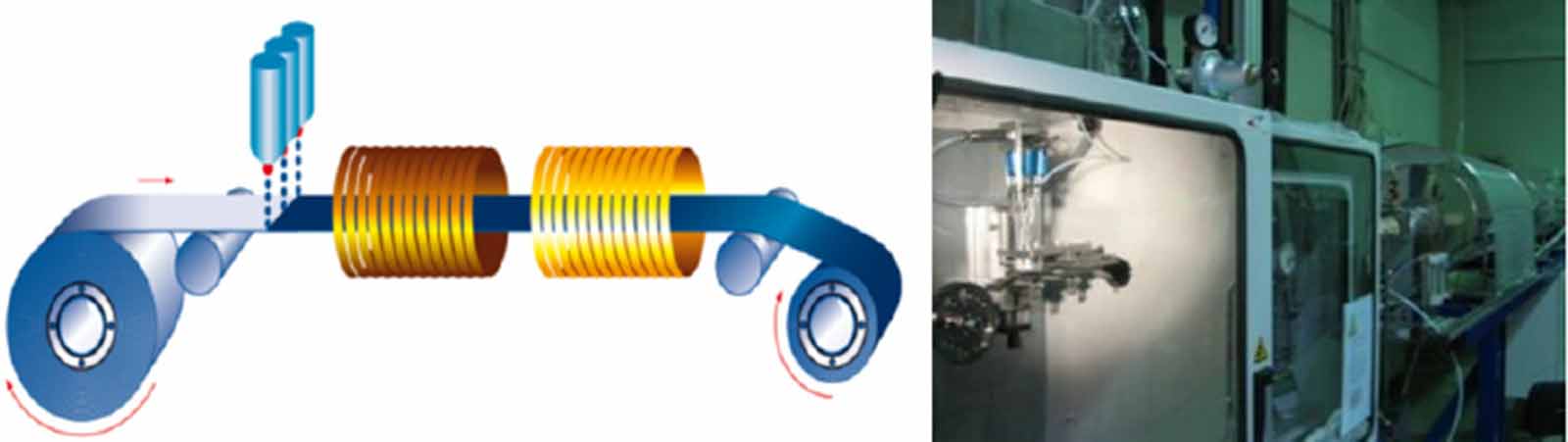 Flexible gallium oxide electronics - IOPscience