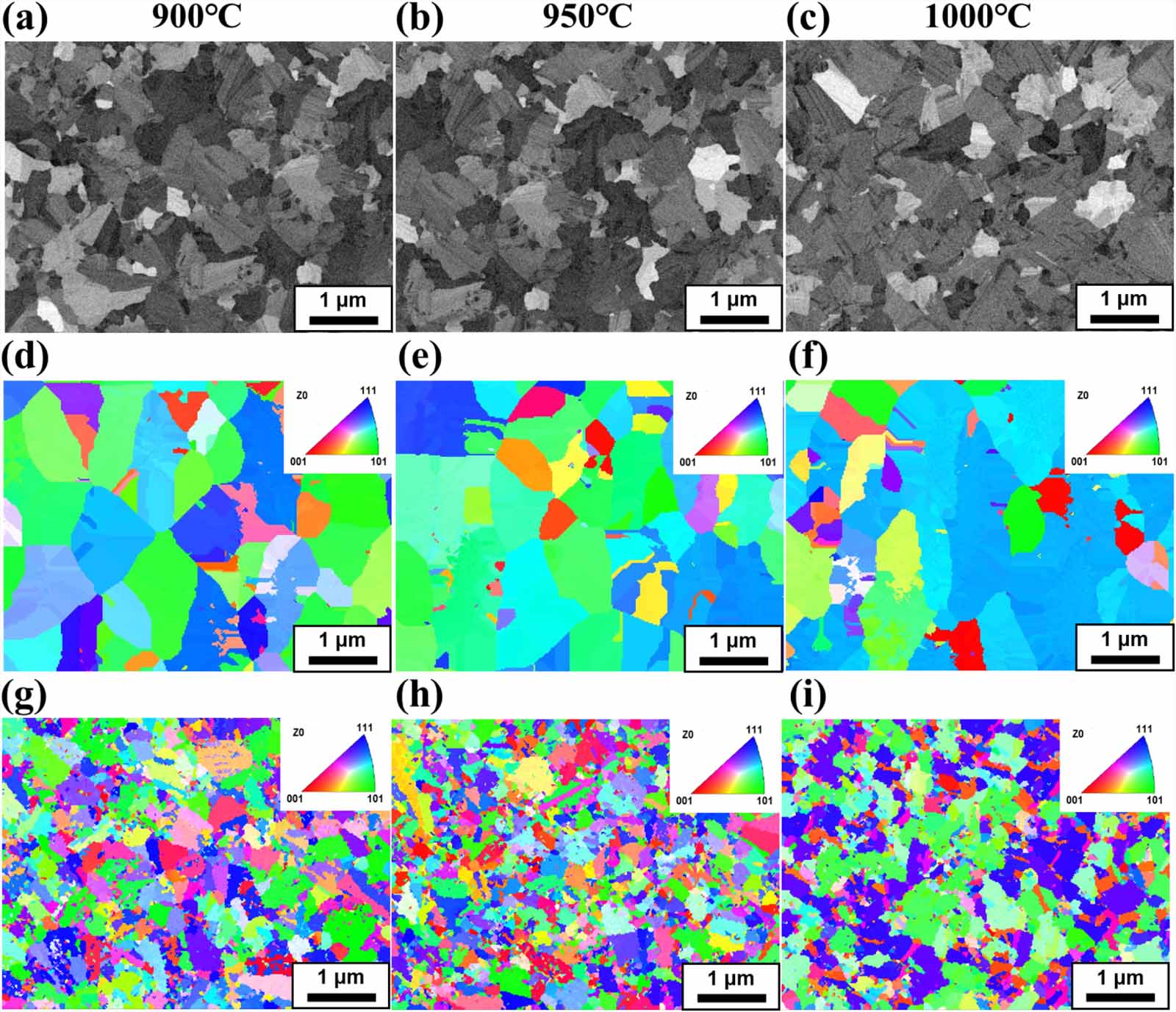 Study on the fundamental factors of the property evolution of a 300 mm ...