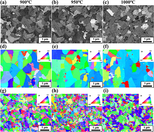 Study on the fundamental factors of the property evolution of a 300 mm ...