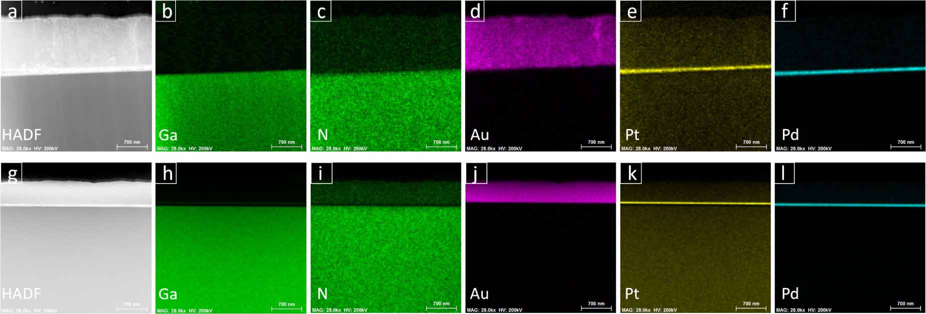 Improving vertical GaN p–n diode performance with room temperature ...