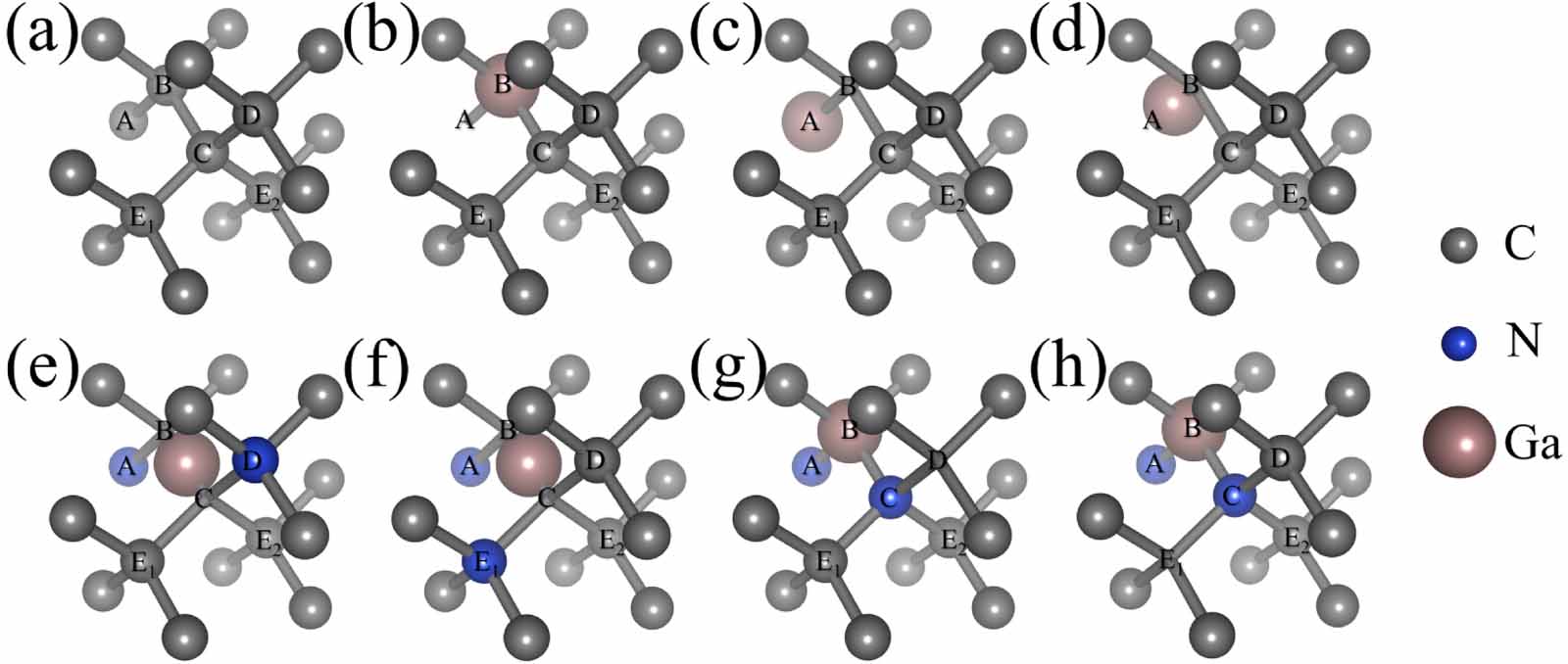 The ab initio study of n-type nitrogen and gallium co-doped diamond ...