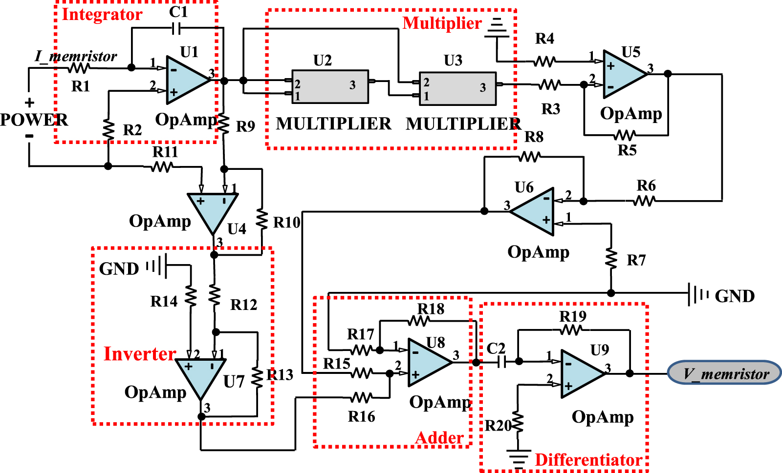 An ultra-high-frequency memristor circuit model - IOPscience