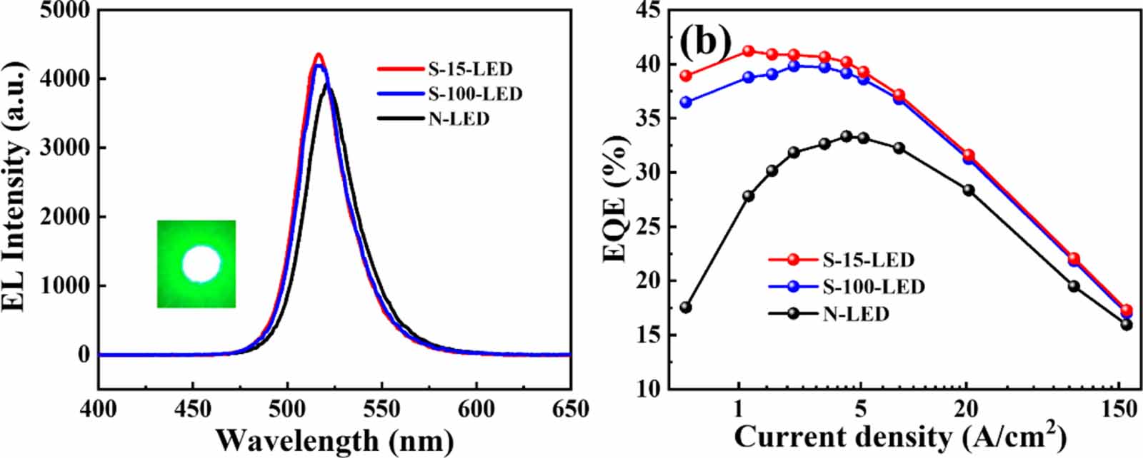 The impacts of SiO2 atomic-layer-deposited passivation layer thickness ...