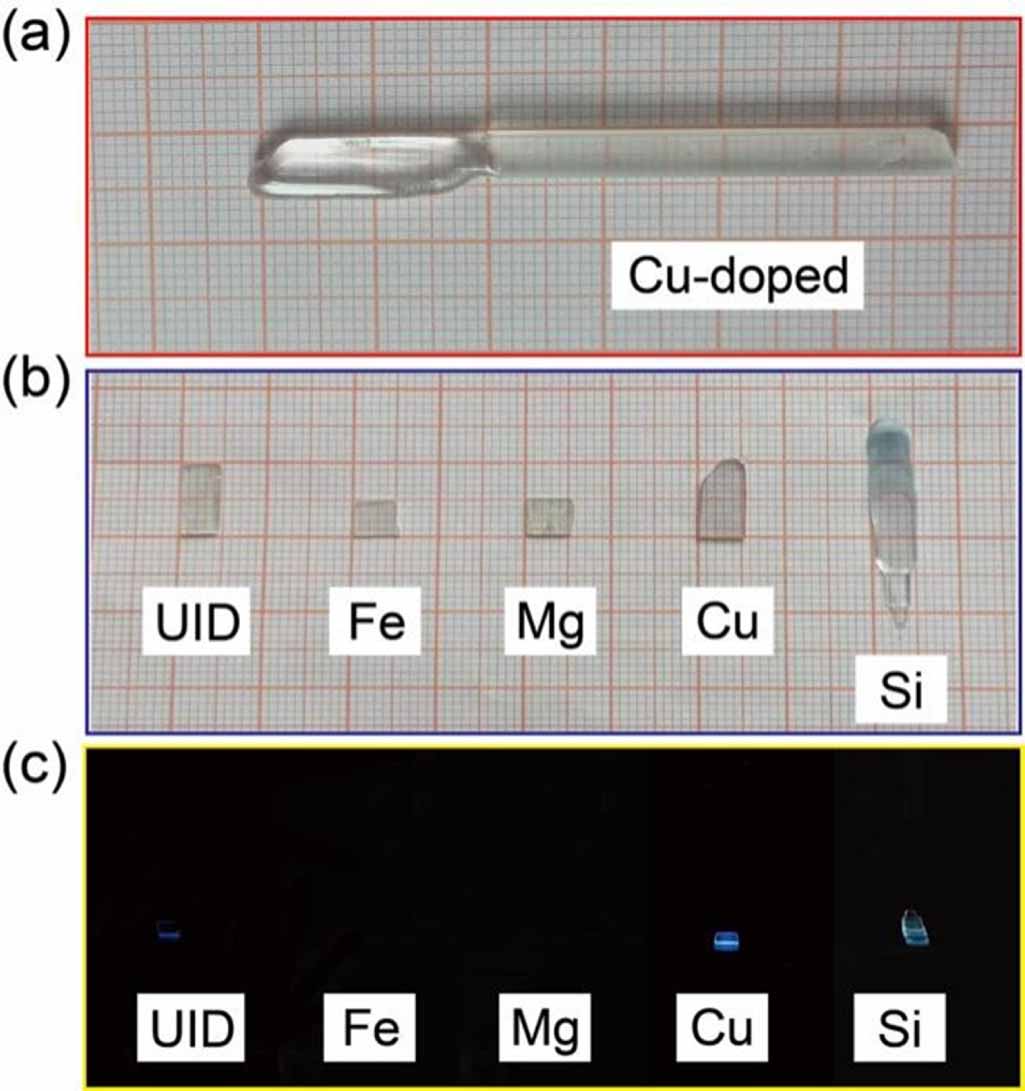 Enhanced scintillation performance of Cu-doped β-Ga2O3 single crystals ...