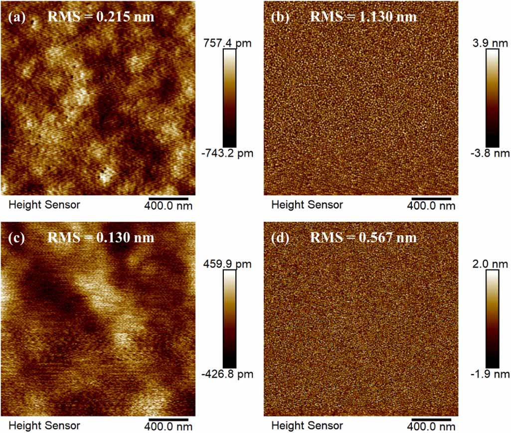 BAW resonators based on high-quality and low-tensile–stress single ...