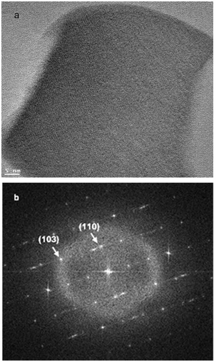 Investigation of terbium-doped silicon oxide thin films: comparison of ...