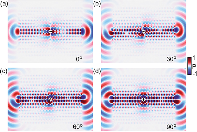 Broad-angle coherent perfect absorption-lasing and collimation in two ...