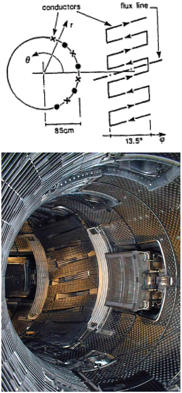Resonant magnetic perturbations of edge-plasmas in toroidal confinement ...