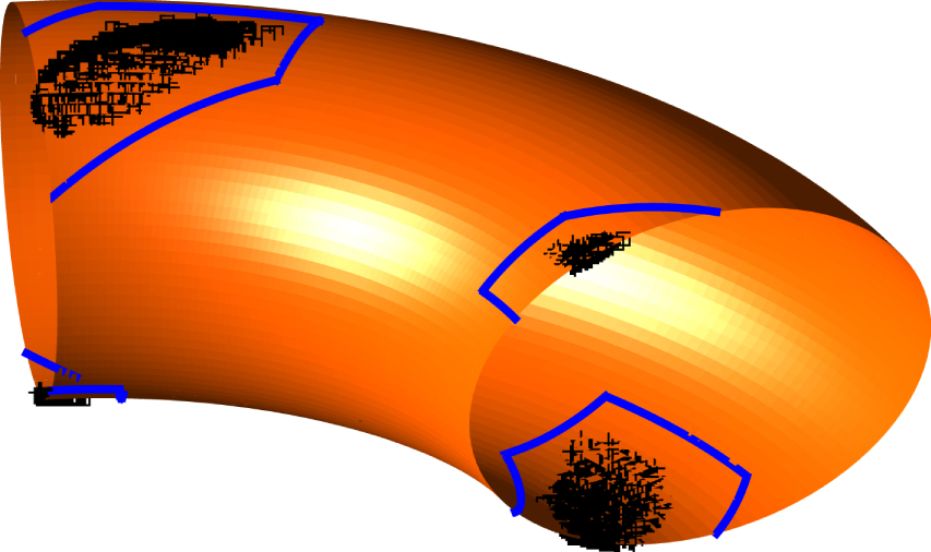 Minimum magnetic curvature for resilient divertors using Compact ...