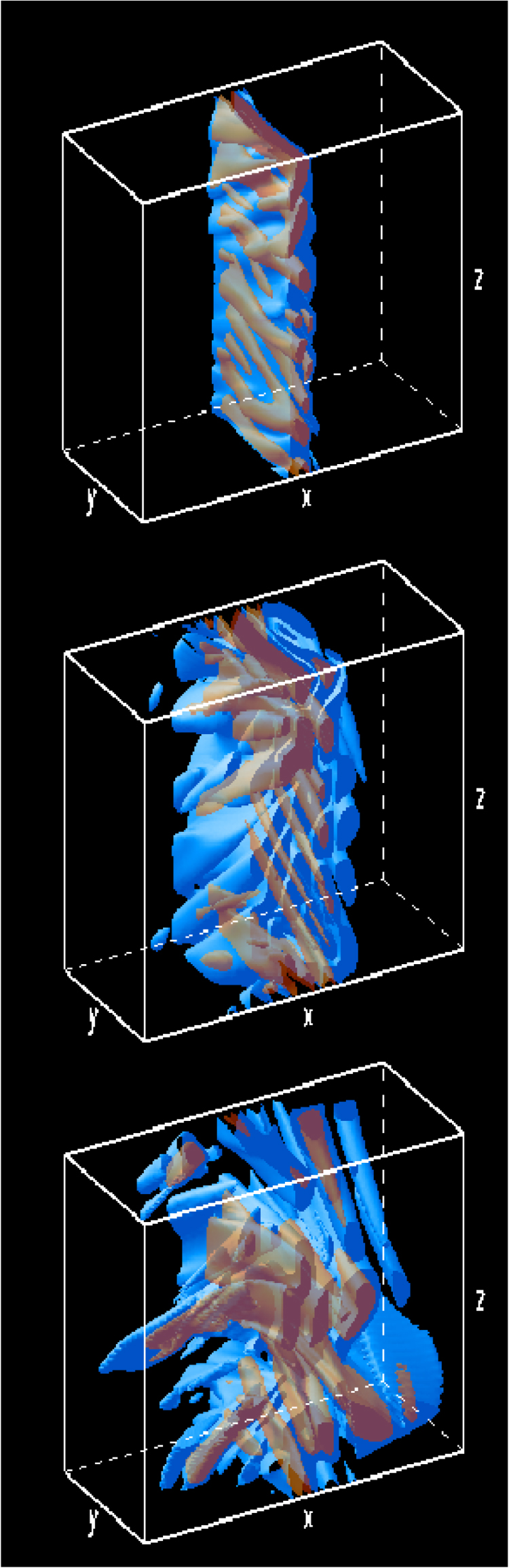 Particle acceleration and heating in a turbulent solar corona - IOPscience