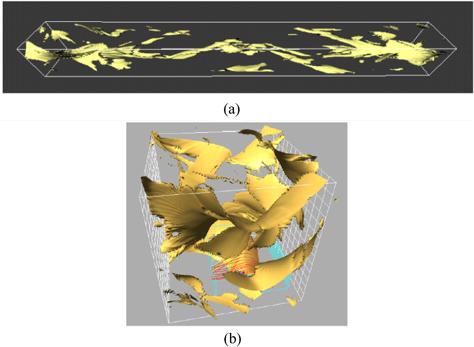 Particle acceleration and heating in a turbulent solar corona - IOPscience