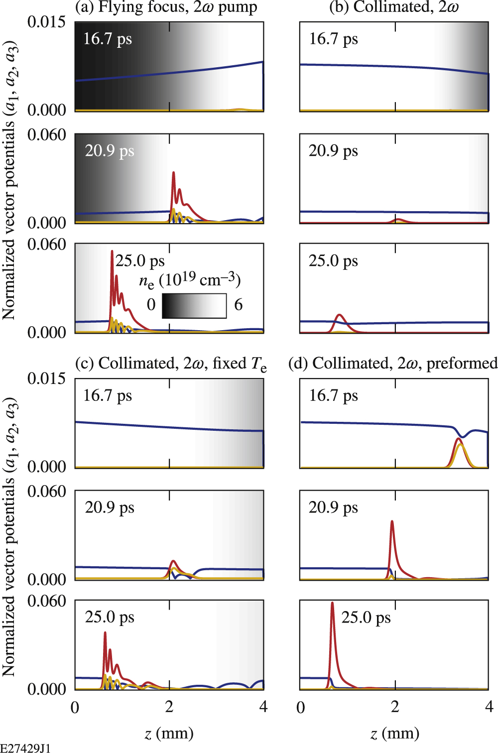 Flying focus and its application to plasma-based laser amplifiers ...