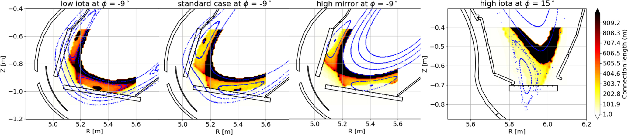 First results from divertor operation in Wendelstein 7-X - IOPscience