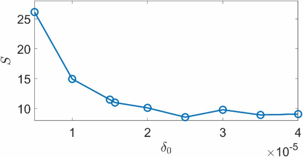 Alpha particle ripple loss in CFETR steady-state scenario - IOPscience