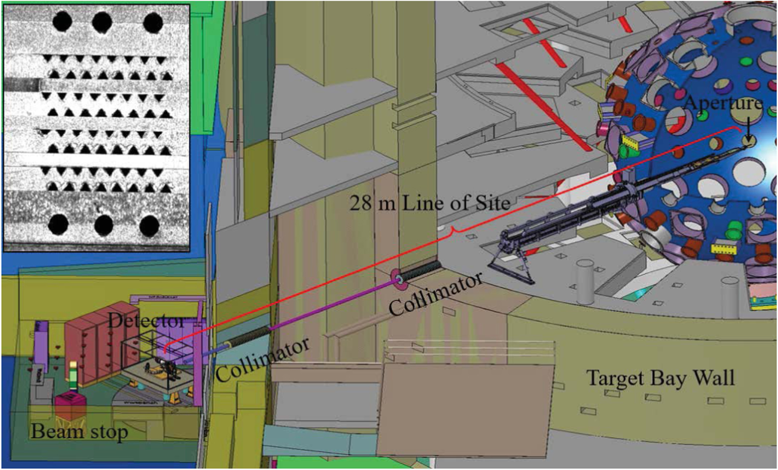 Nuclear diagnostics for Inertial Confinement Fusion (ICF) plasmas ...