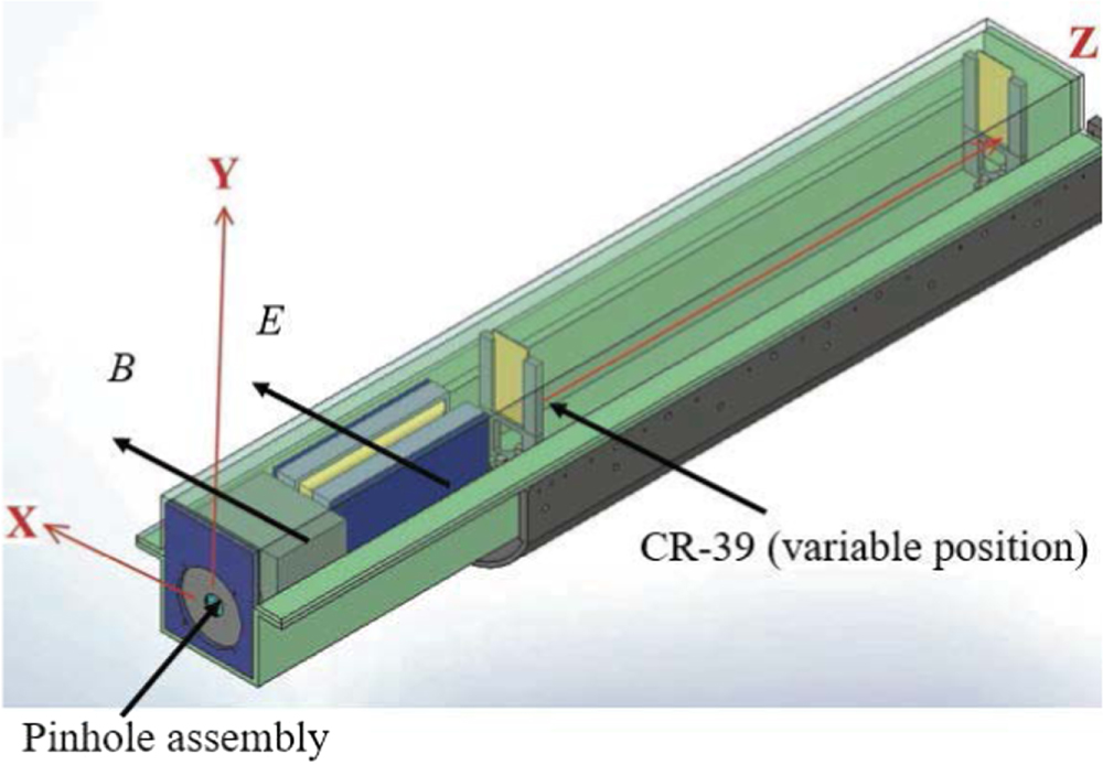 Nuclear diagnostics for Inertial Confinement Fusion (ICF) plasmas ...
