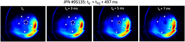 Physics of runaway electrons with shattered pellet injection at JET ...