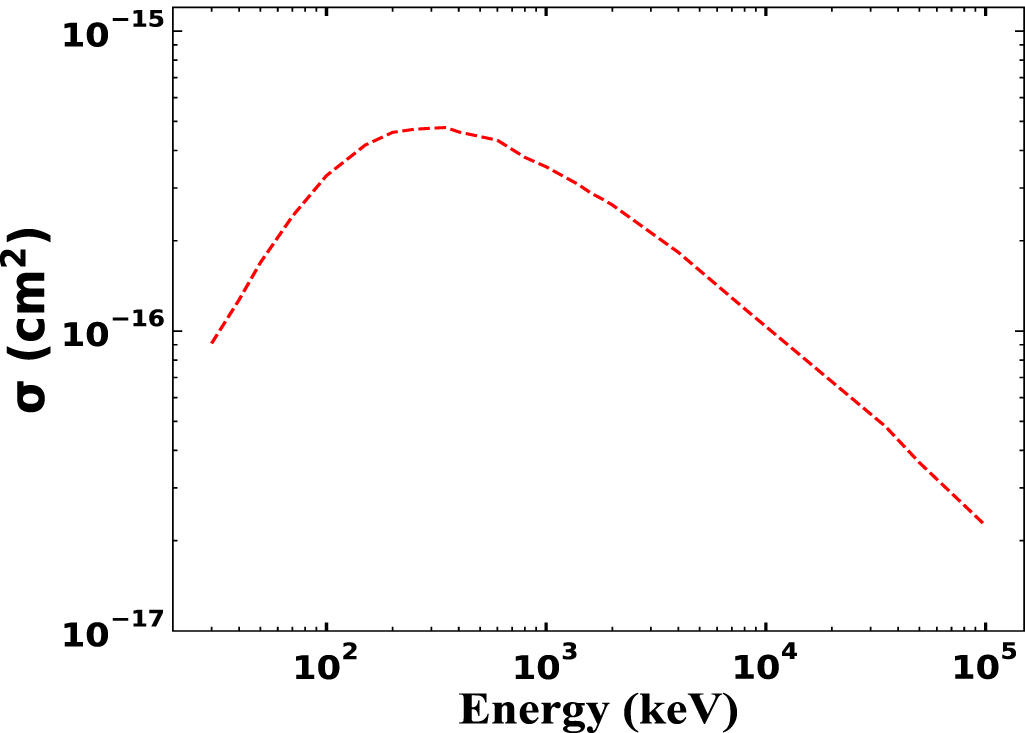 Charge transfer and ionization cross-sections in collisions of singly ...