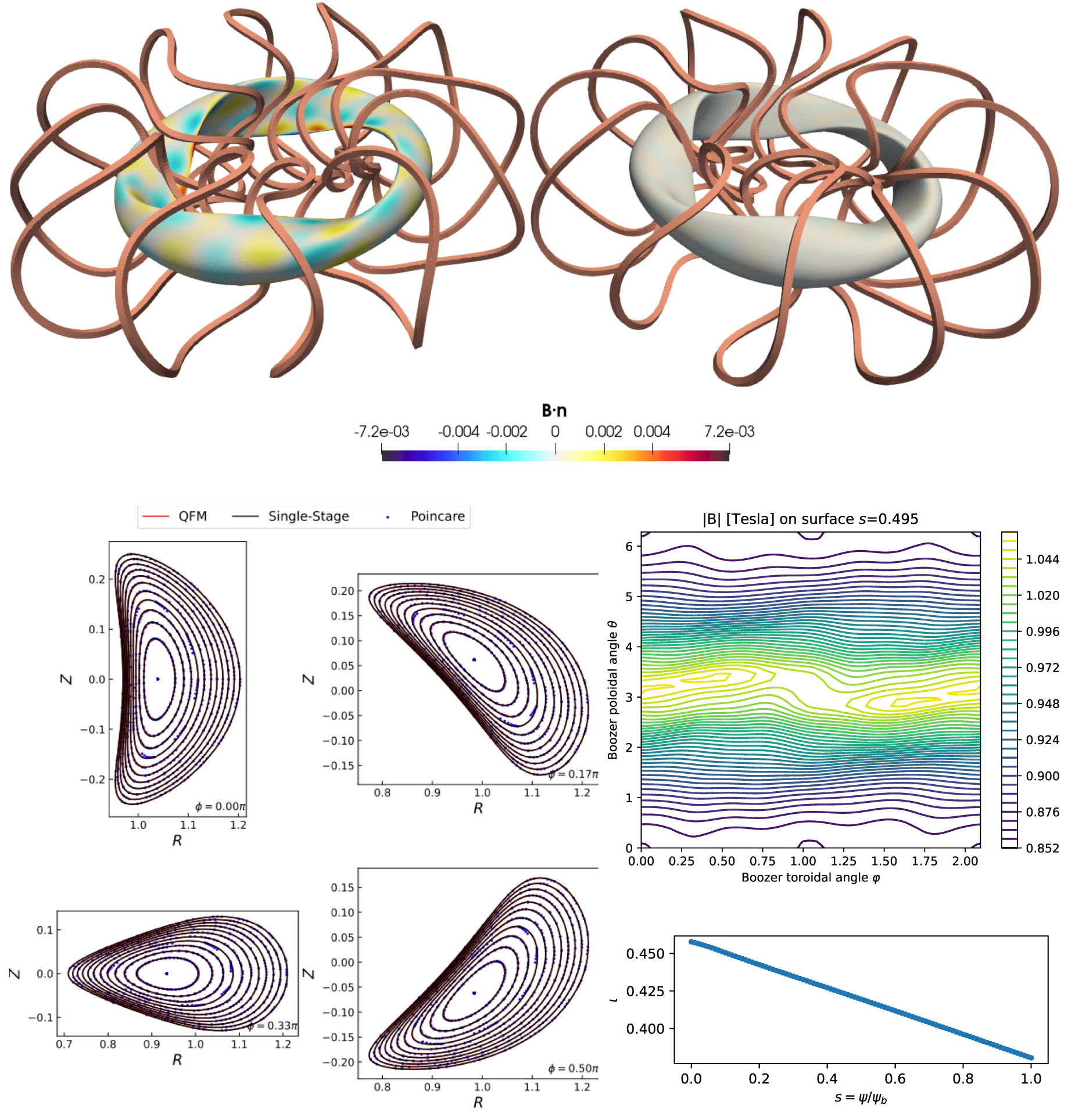 Single-stage stellarator optimization: combining coils with fixed ...