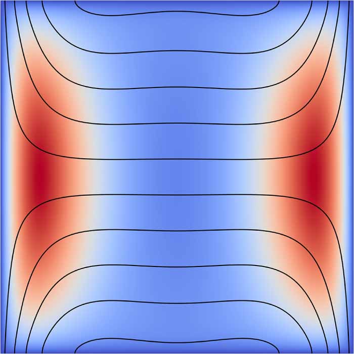 On scalable liquid-metal MHD solvers for fusion breeder blanket ...