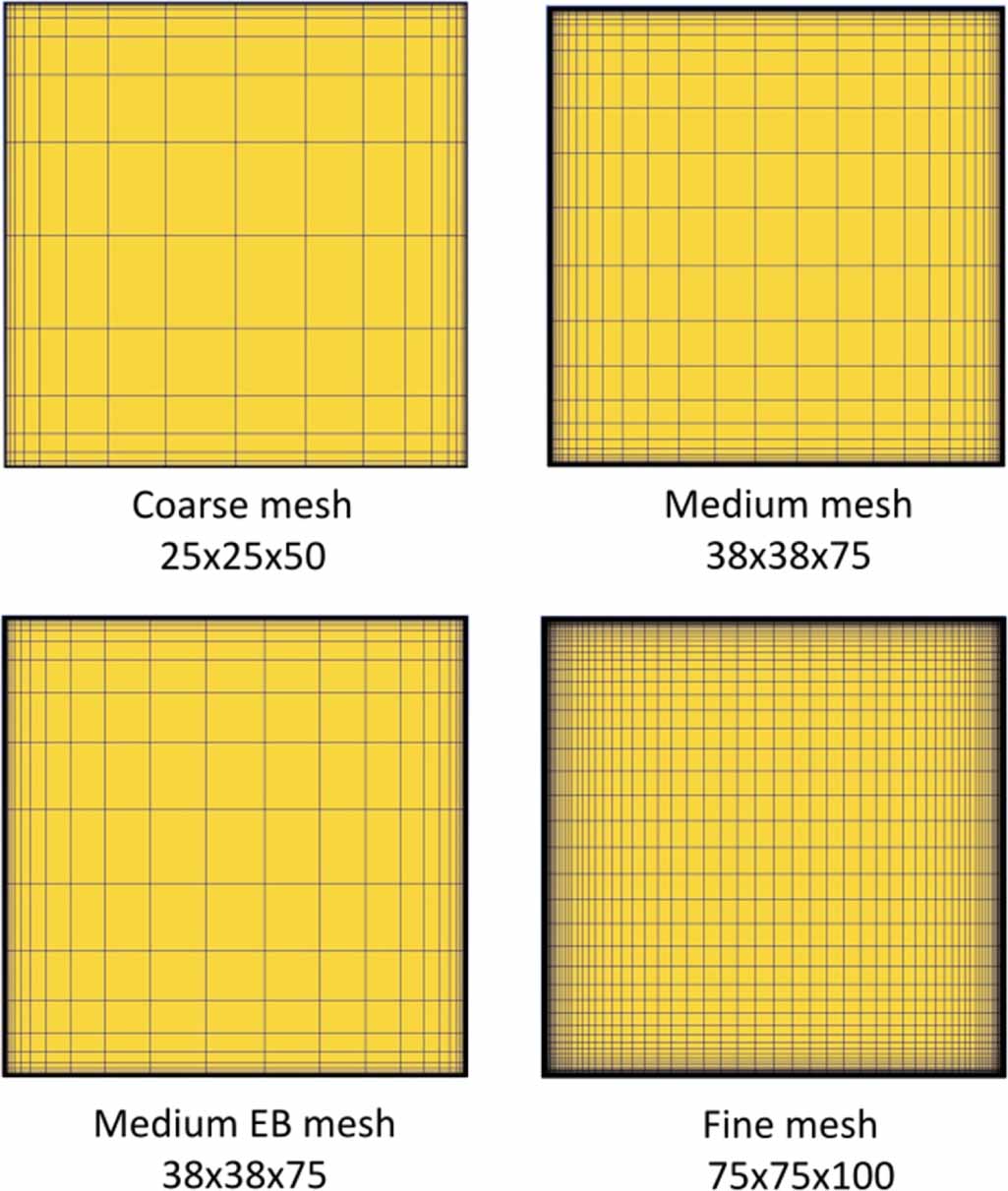 Accuracy and scalability of incompressible inductionless MHD codes ...