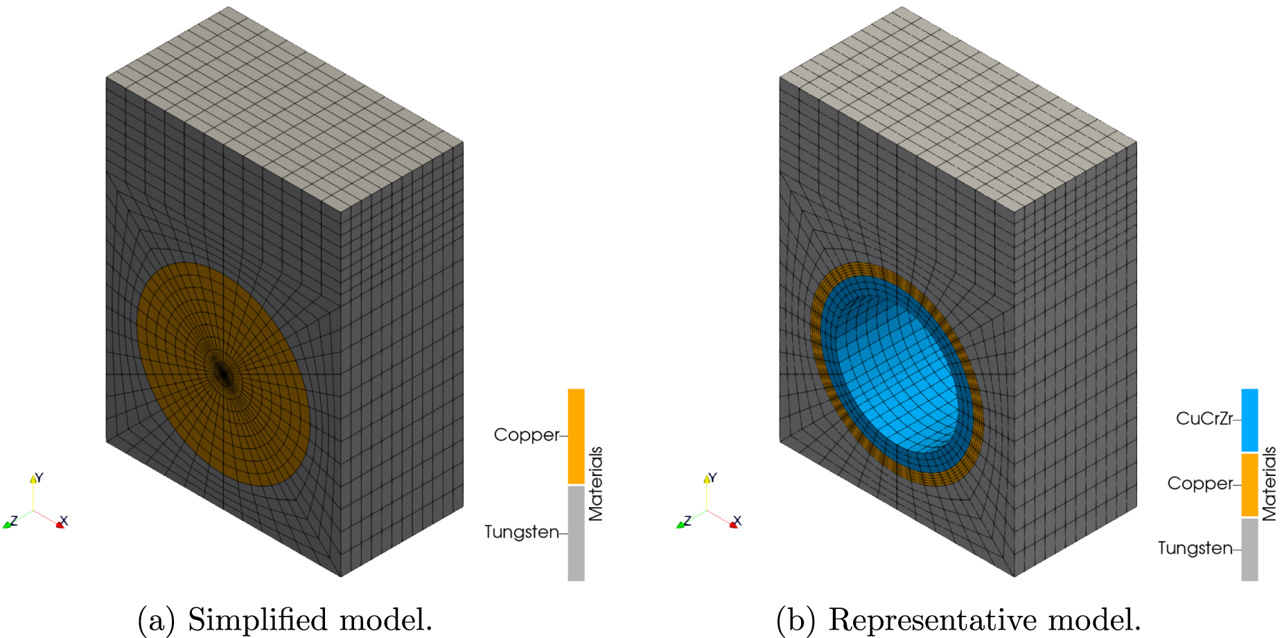 Machine learning techniques for sequential learning engineering design ...