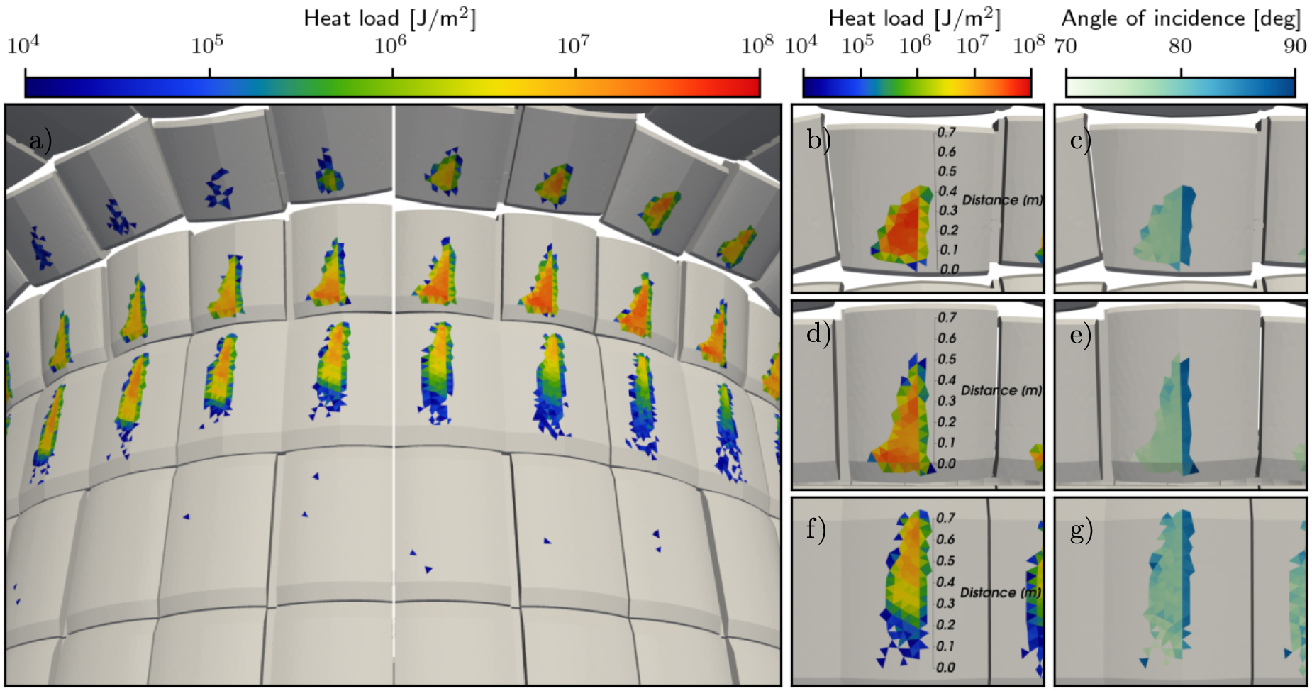Assessment of the runaway electron load distribution in ITER during 3D ...