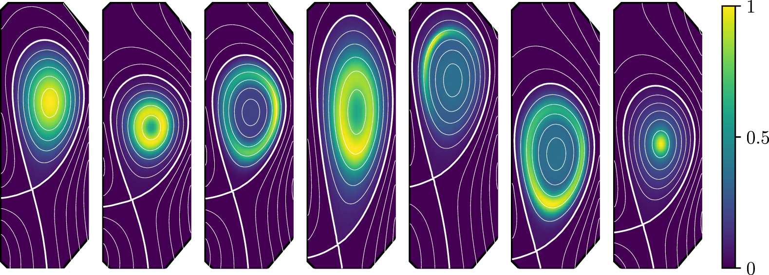 Tomography for plasma imaging: a unifying framework for Bayesian inference - IOPscience