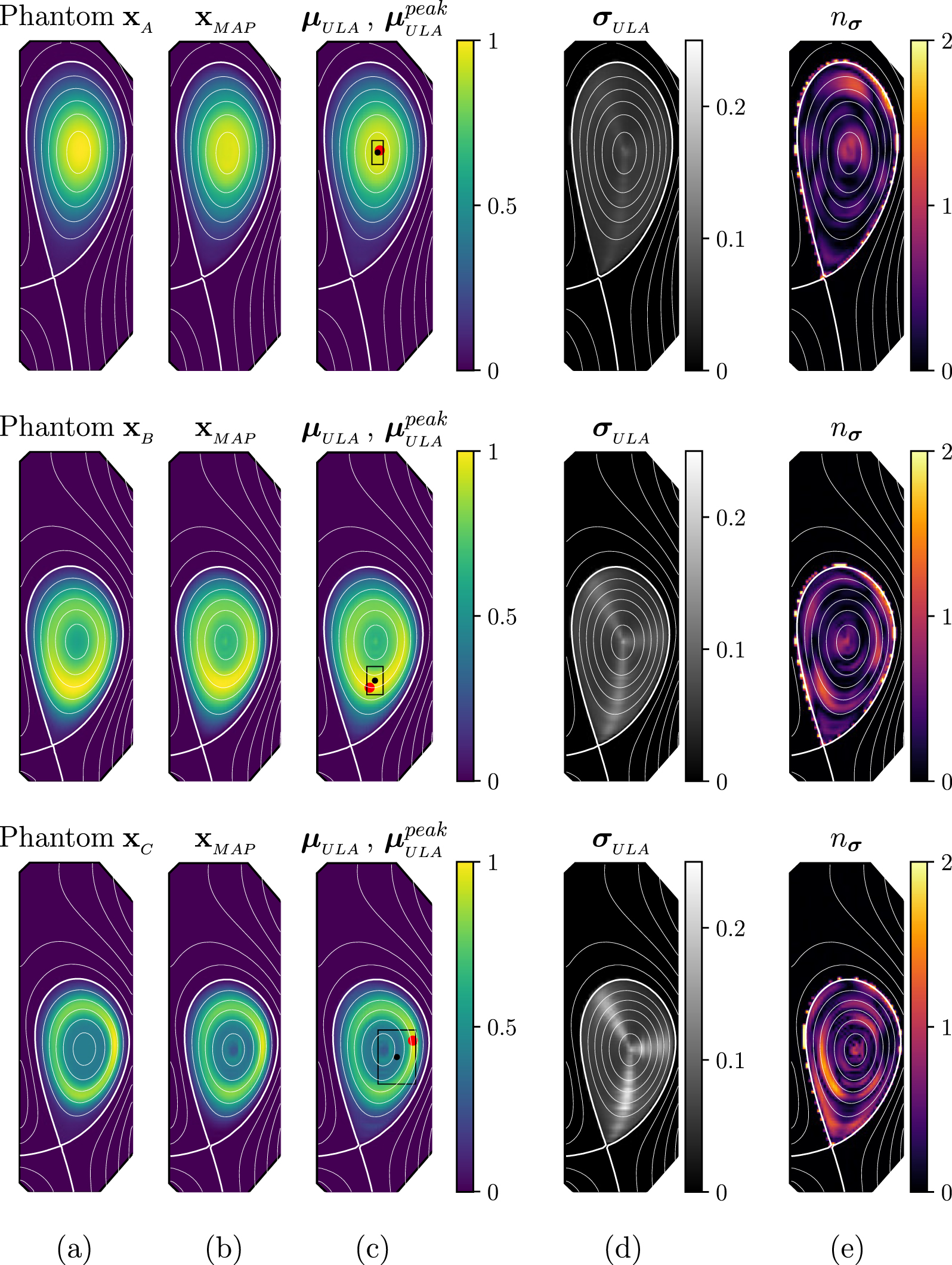 Tomography for plasma imaging: a unifying framework for Bayesian inference - IOPscience
