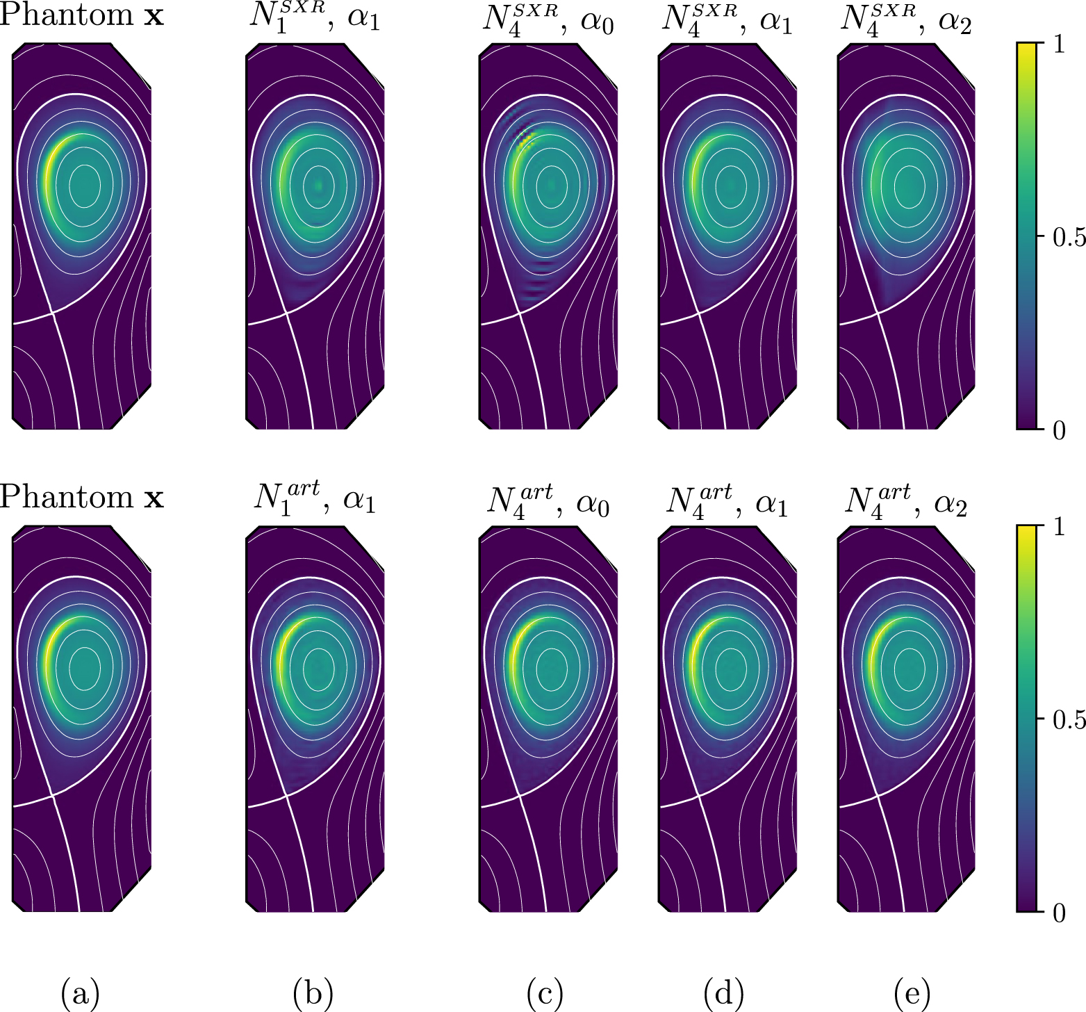 Tomography for plasma imaging: a unifying framework for Bayesian inference - IOPscience