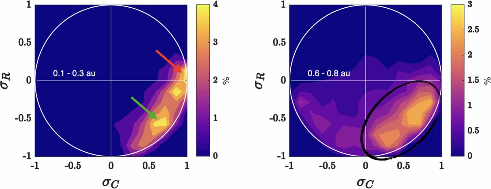 Cross-scale turbulence in space plasmas: old concepts, recent findings ...